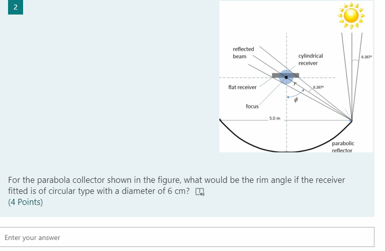 Solved 2 reflected beam 0.267 cylindrical receiver flat | Chegg.com
