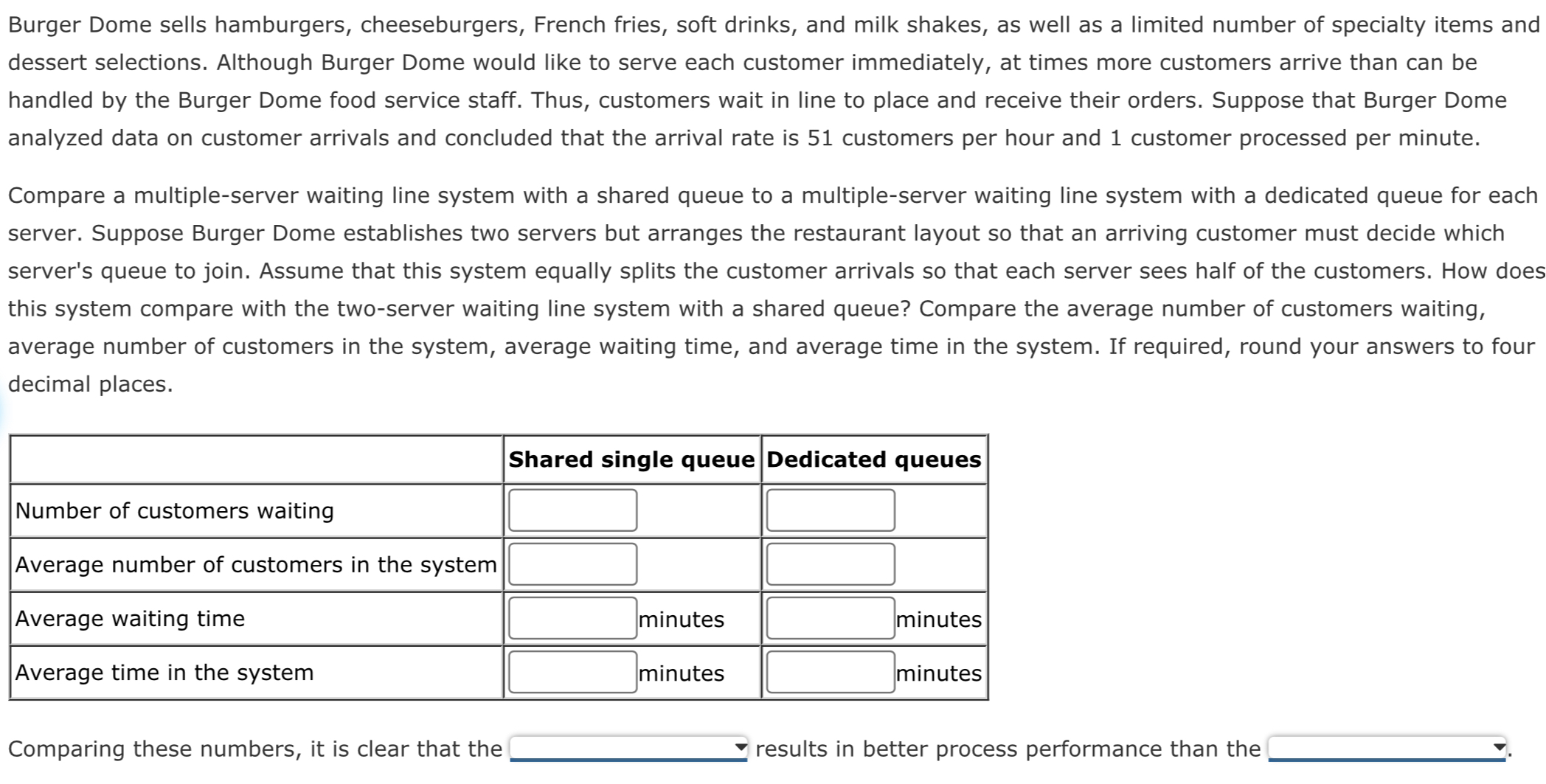 Solved Burger Dome sells hamburgers, cheeseburgers, French | Chegg.com