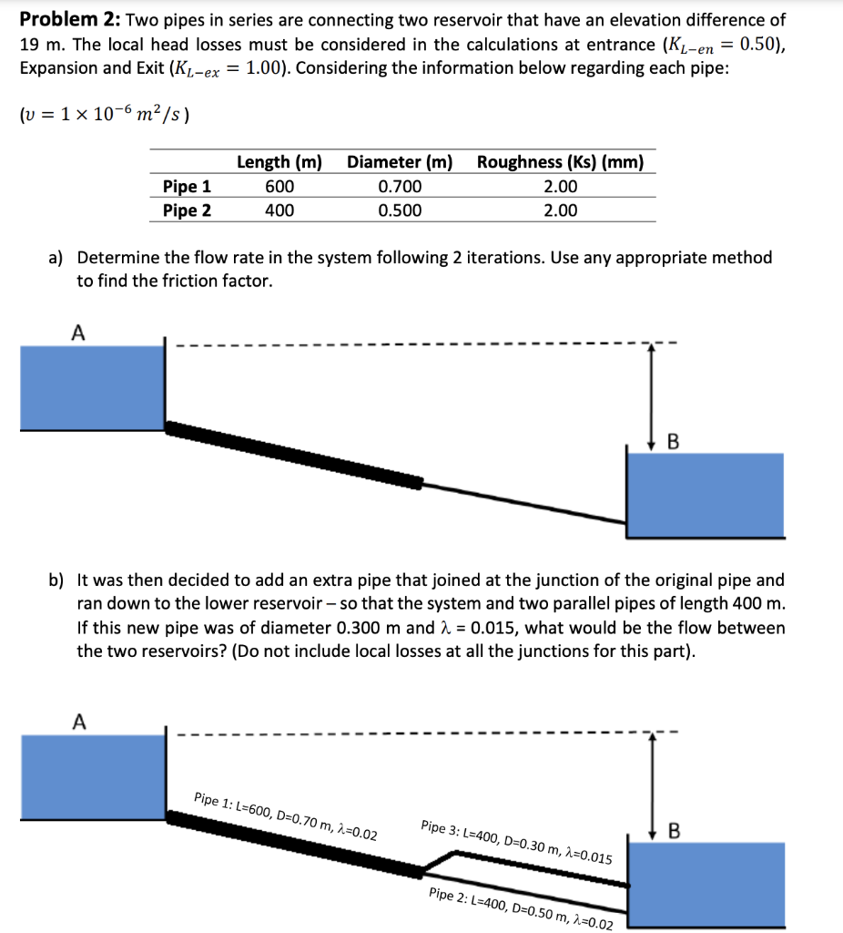 Solved Two pipes in series are connecting two reservoir that | Chegg.com
