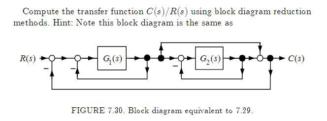 Solved Compute the transfer function C(s)/R(S) using block | Chegg.com