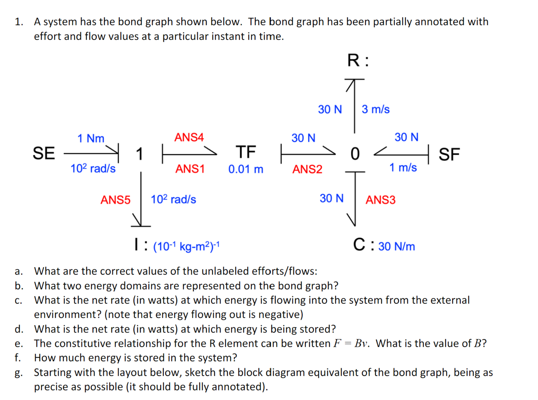 1. A system has the bond graph shown below. The bond | Chegg.com