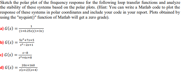 Solved Sketch the polar plot of the frequency response for | Chegg.com