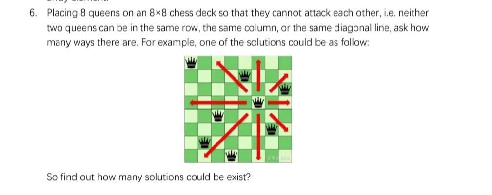 Solved 6. Placing 8 queens on an 8×8 chess deck so that they | Chegg.com