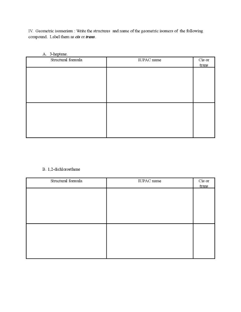 Solved NAME: Signature: SUBJECT AND SECTION: ACTIVITY NO. 1 | Chegg.com