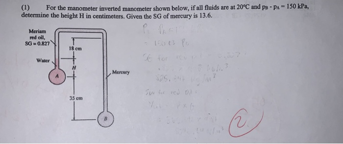 Solved (1) For the manometer inverted manometer shown below, | Chegg.com