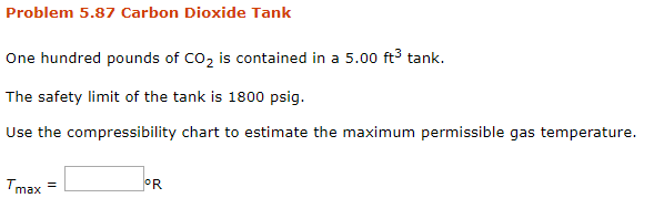 Solved Problem 5.87 Carbon Dioxide Tank One hundred pounds | Chegg.com