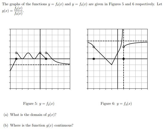 Solved The graphs of the functions y=f2(x) and y=f3(x) are | Chegg.com