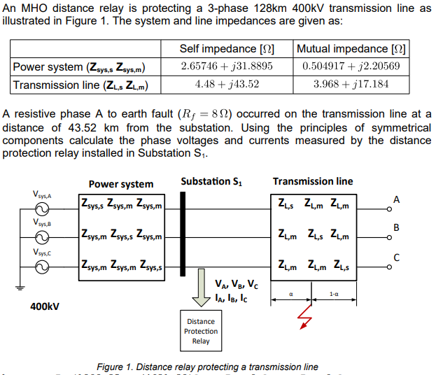 Solved An MHO distance relay is protecting a 3 -phase 128 | Chegg.com