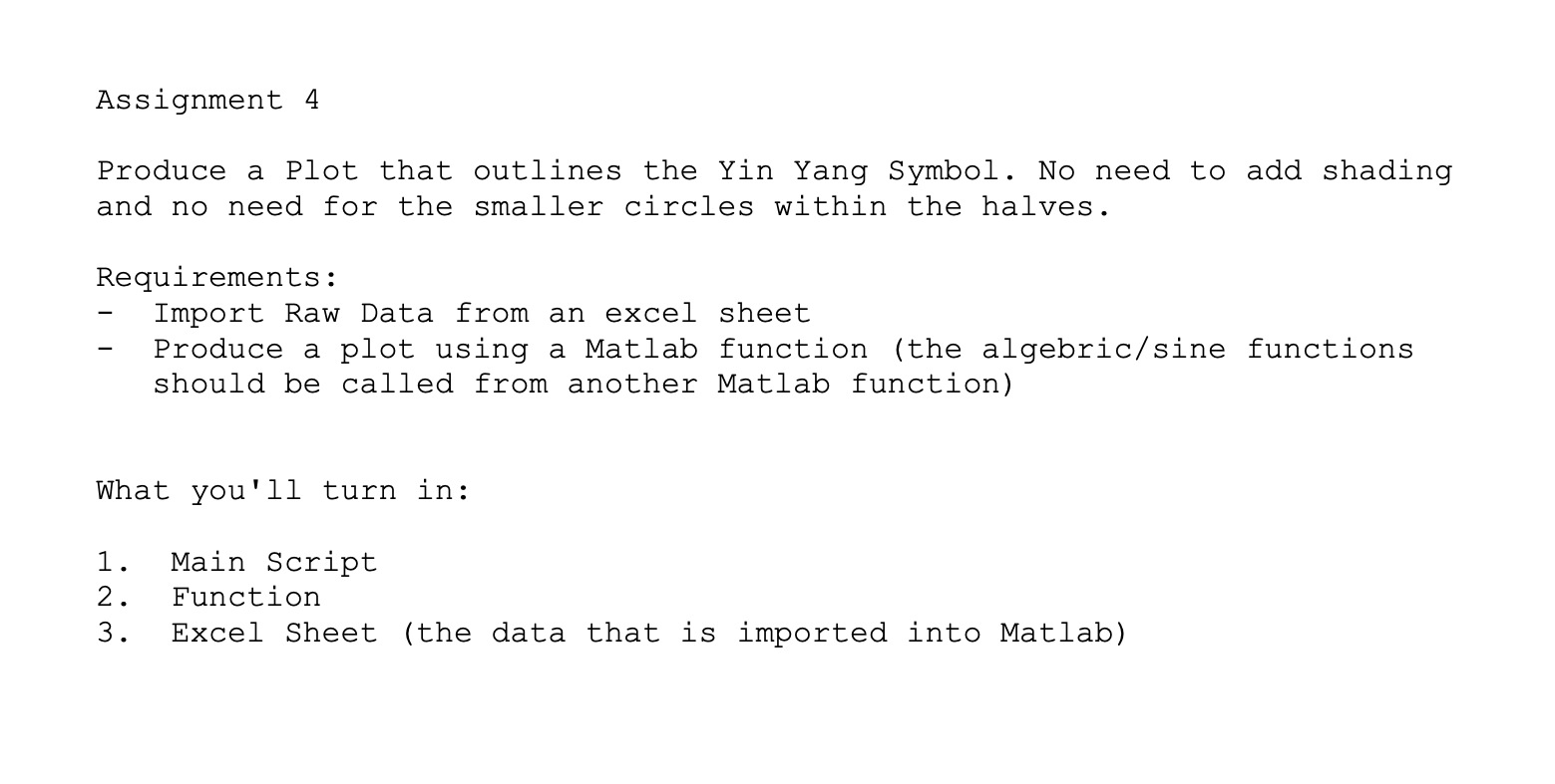 Solved Assignment 4 Produce a Plot that outlines the Yin | Chegg.com