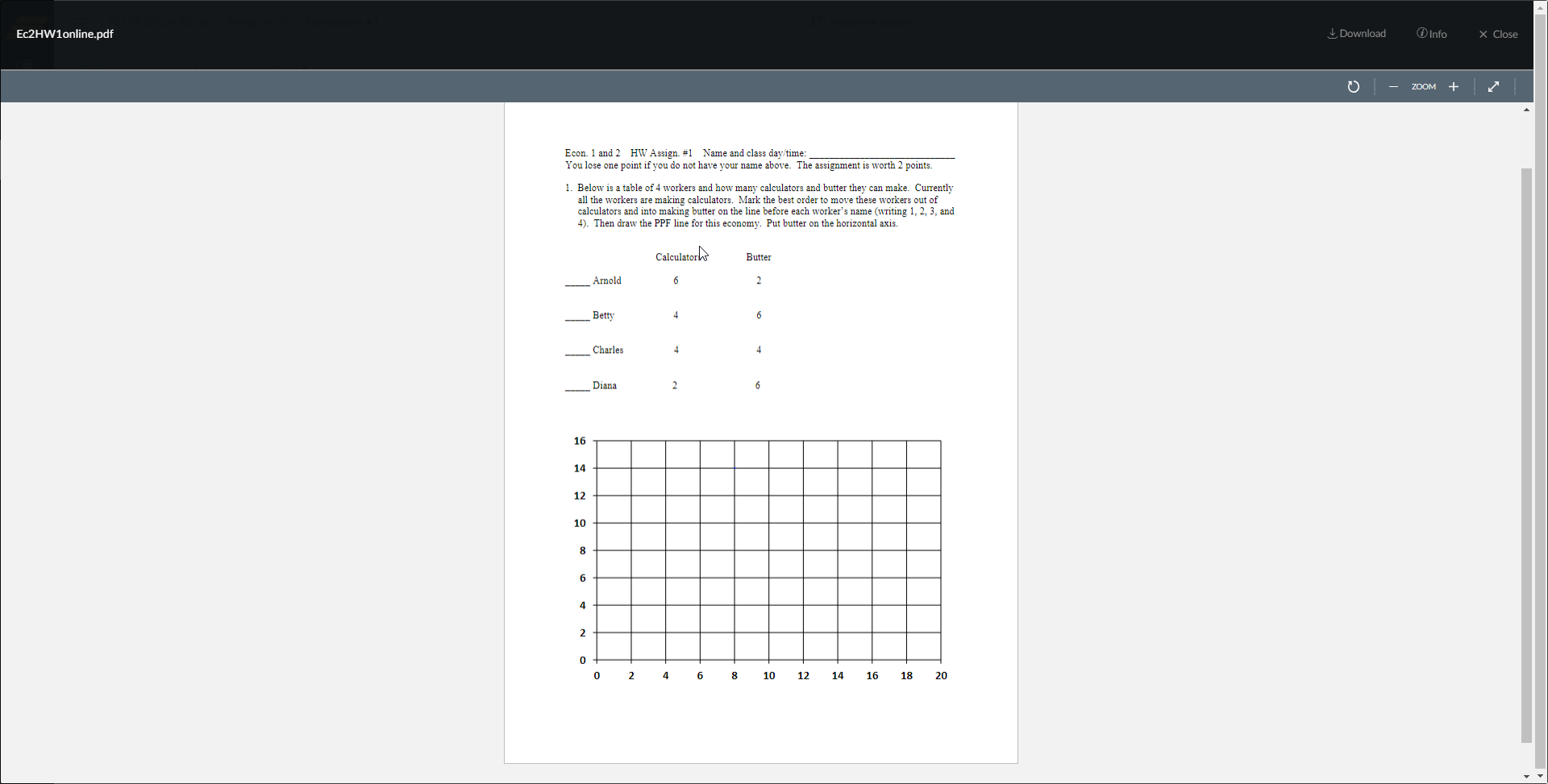 Solved Econ. 1 and 2 HW Assign. \#1 Name and class day/time: | Chegg.com