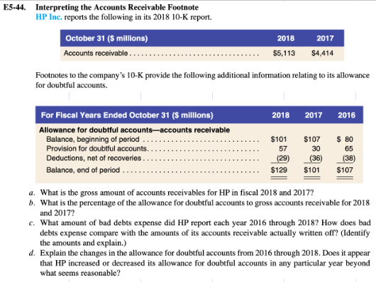 Solved 5.44. Interpreting the Accounts Receivable Footnote | Chegg.com