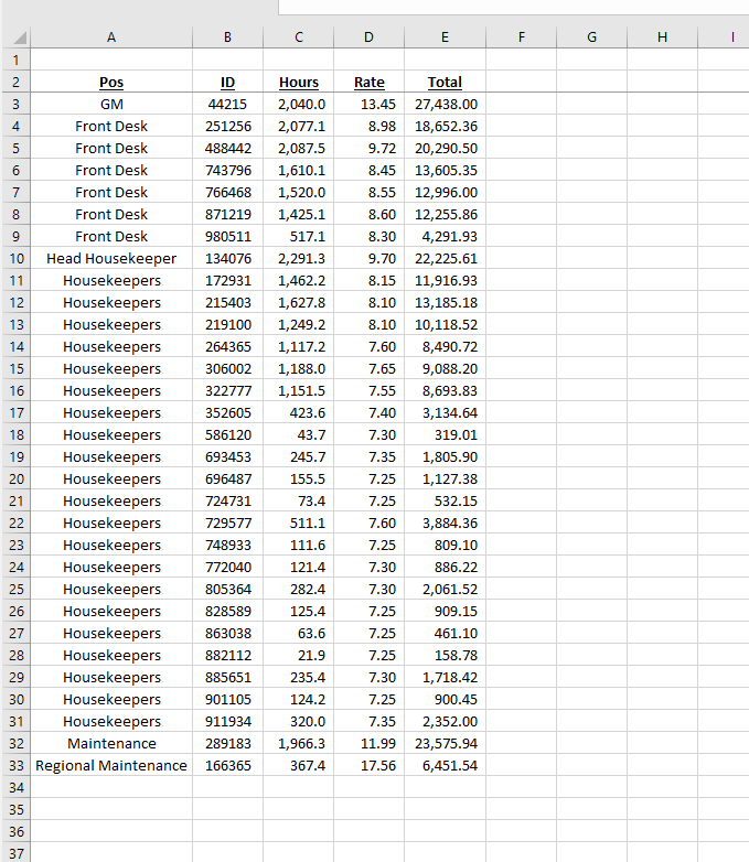 A B C FACT SET 1 See the case study PDF. DELIVERABLES | Chegg.com