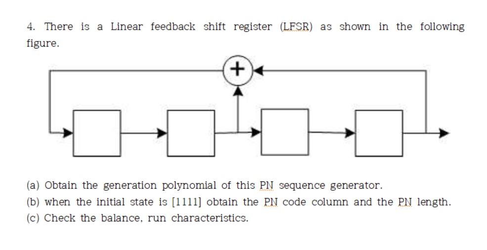 Solved 4. There is a Linear feedback shift register (LFSR) | Chegg.com