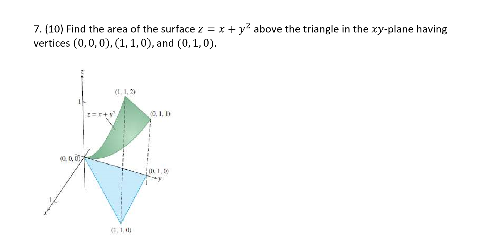 Solved 7. (10) Find the area of the surface z = x + y2 above | Chegg.com