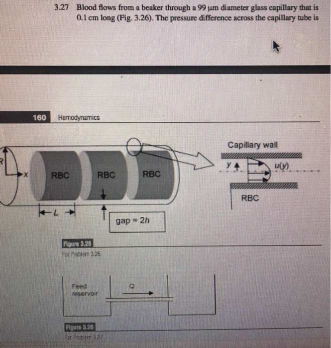 Solved 3.27 Blood flows from a beaker through a 99 um | Chegg.com