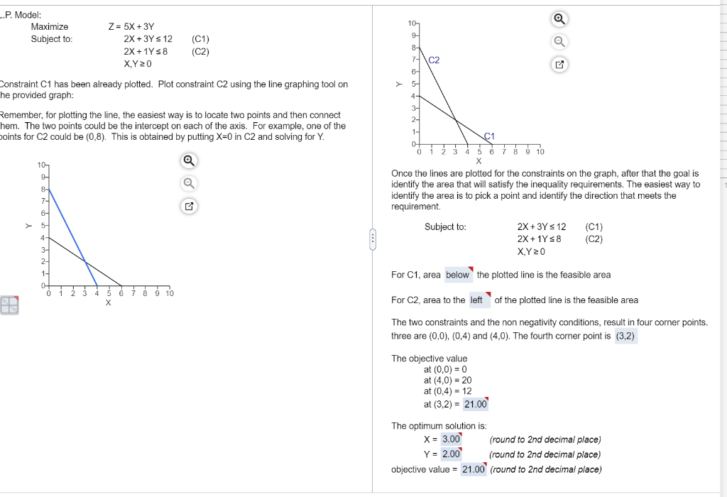 Solved Constraint C1 has been already plotted. Plot | Chegg.com