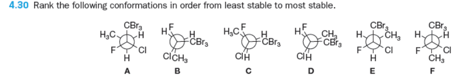Solved 4.30 Rank the following conformations in order from | Chegg.com