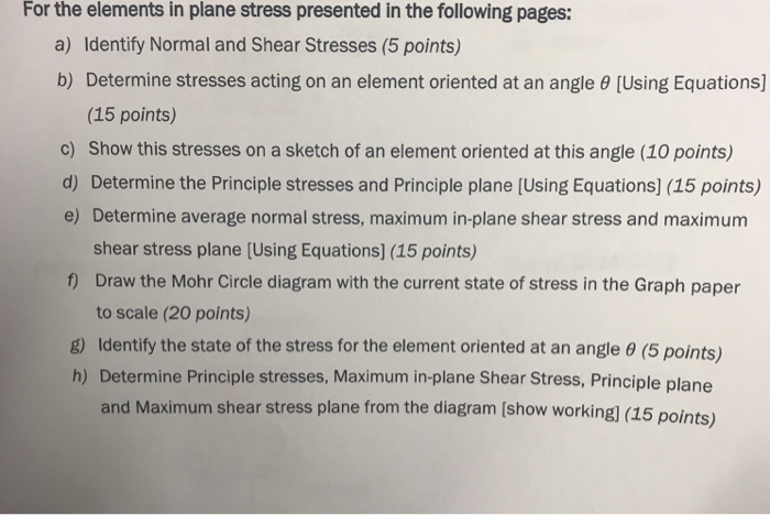 Solved 200 MPa θ 75° Clockwise 500 MPa 350 MPa | Chegg.com