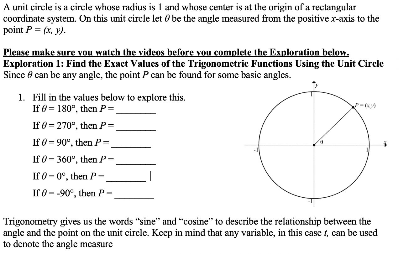 Solved A unit circle is a circle whose radius is 1 and whose | Chegg.com