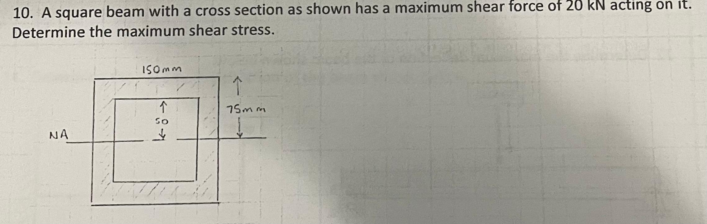 Solved 10. A square beam with a cross section as shown has a | Chegg.com