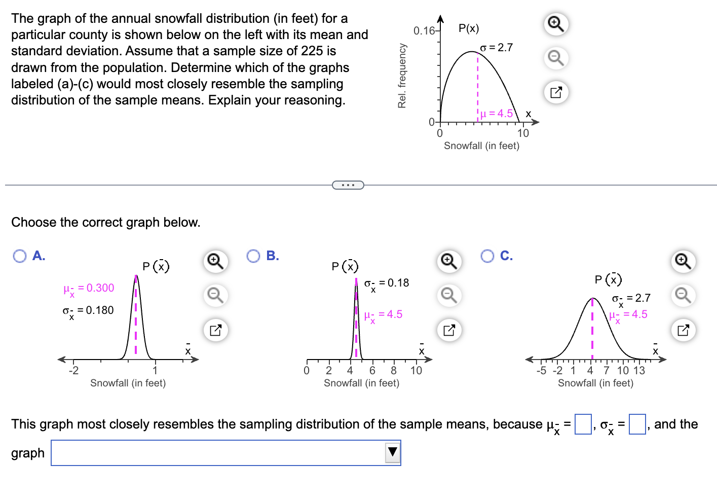 Solved The graph of the annual snowfall distribution (in | Chegg.com