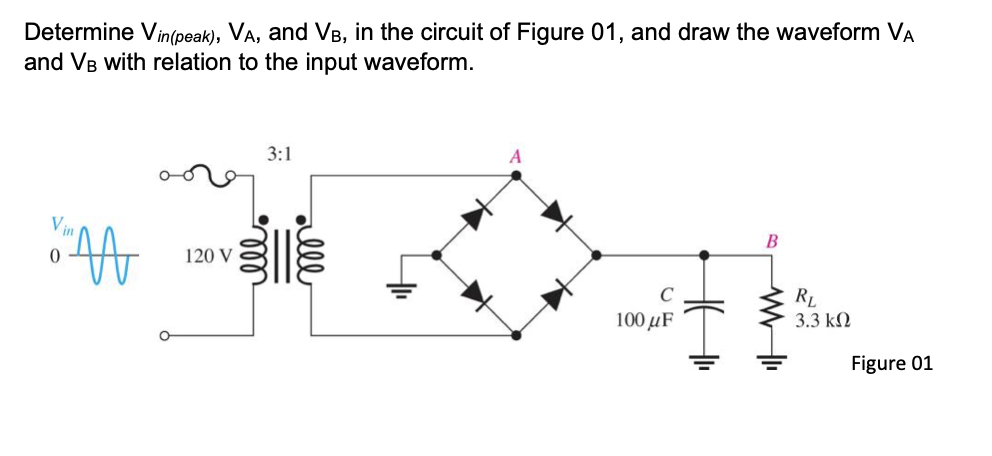 Solved Determine Vin(peak), ﻿VA, ﻿and VB, ﻿in the circuit of | Chegg.com