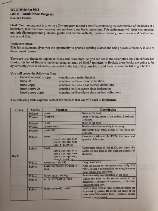 Solved CSC 2430 Spring 2018 LAB 6-Book Store Program Due See | Chegg.com