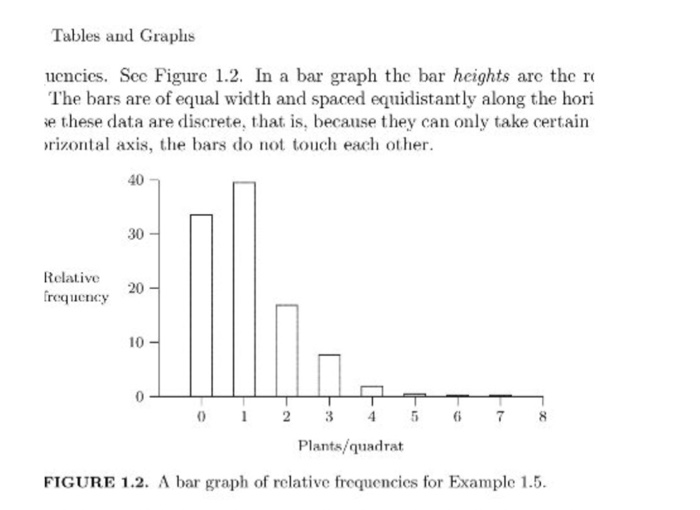 Solved I really need help on a biostatistics homework. Can | Chegg.com
