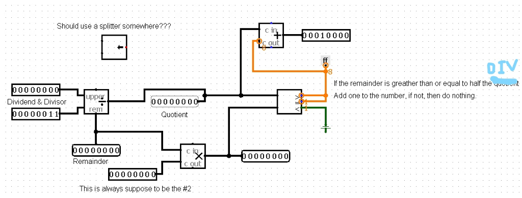 Logisim Help - Divider Problem Hello, I am trying to | Chegg.com