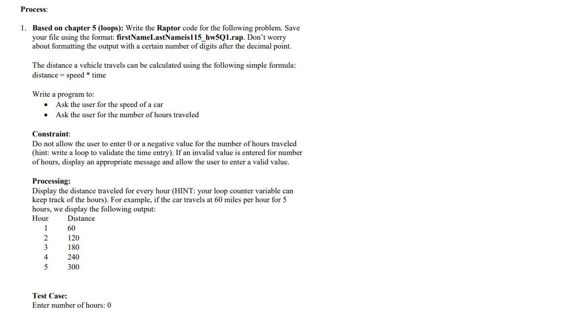 Process: 1. Based on chapter 5 (loops): Write the | Chegg.com