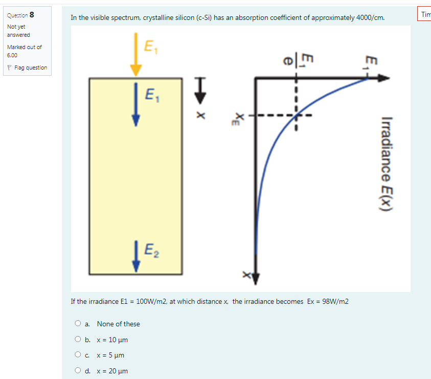 Solved In the visible spectrum, crystalline silicon (c-Si) | Chegg.com