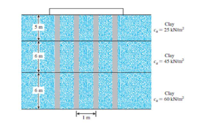 Solved (20%) Below is a depiction of a 4×4 group pile in a | Chegg.com