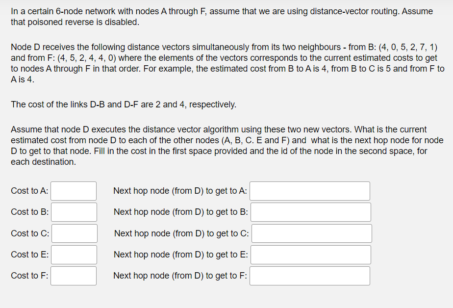 Solved In a certain 6-node network with nodes A through F, | Chegg.com