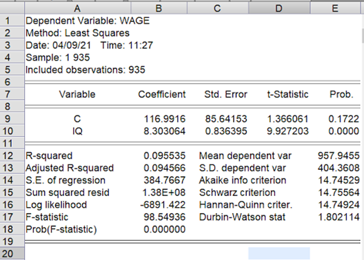 Solved 1. Estimate the regression model, report the sample | Chegg.com