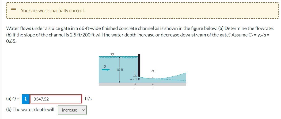 Solved Your answer is partially correct. Water flows under a | Chegg.com