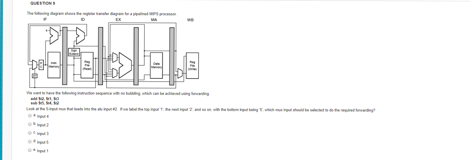 Solved QUESTION 9 The following diagram shows the register | Chegg.com