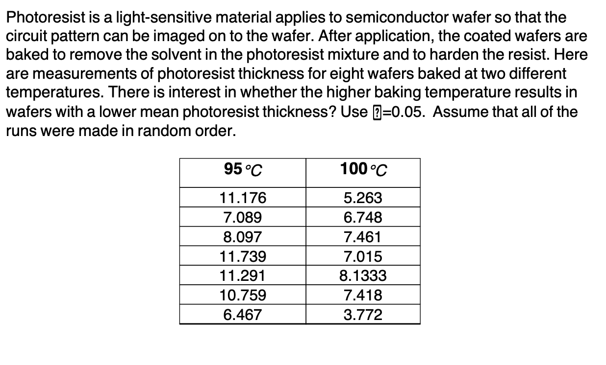 Solved Photoresist is a light-sensitive material applies to | Chegg.com