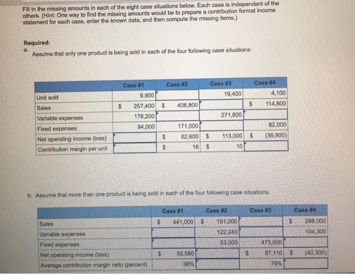 Solved Fill in the missing amounts in each of the eight case | Chegg.com