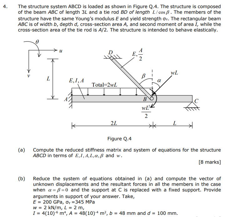 4. The structure system ABCD is loaded as shown in | Chegg.com