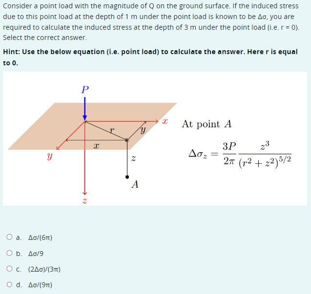 Solved Consider a point load with the magnitude of Q on the | Chegg.com
