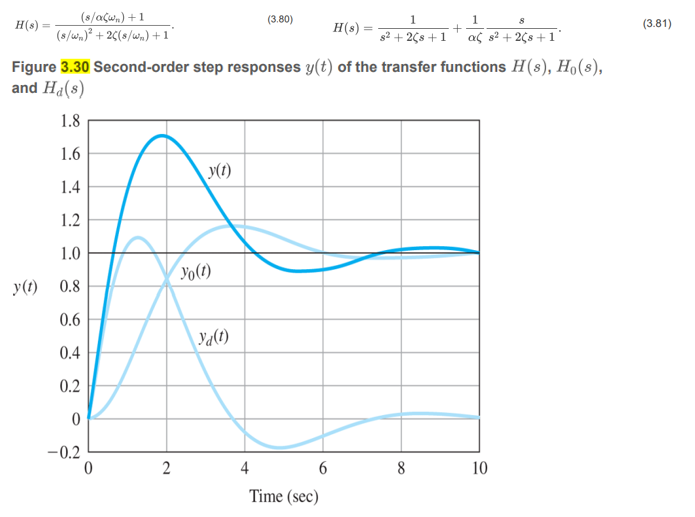 Solved 4) Section 3.5 of the FPE textbook considers a | Chegg.com