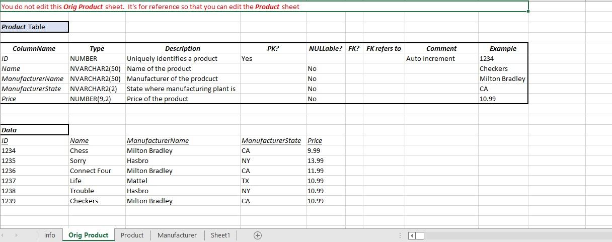 Solved org data question 4 i need help. plez read the whole | Chegg.com
