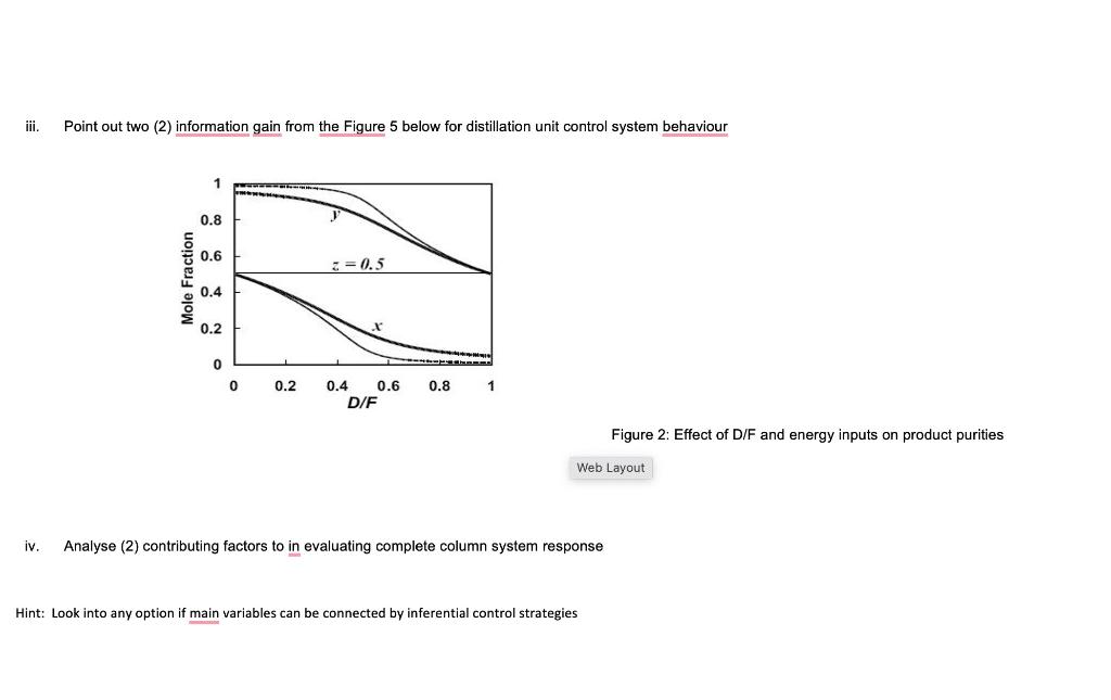 Solved Question 1 Figure 4: Simplified Distillation Column | Chegg.com