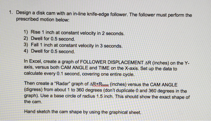 Solved 2. Des ign a disk cam with an offset knife-edge | Chegg.com
