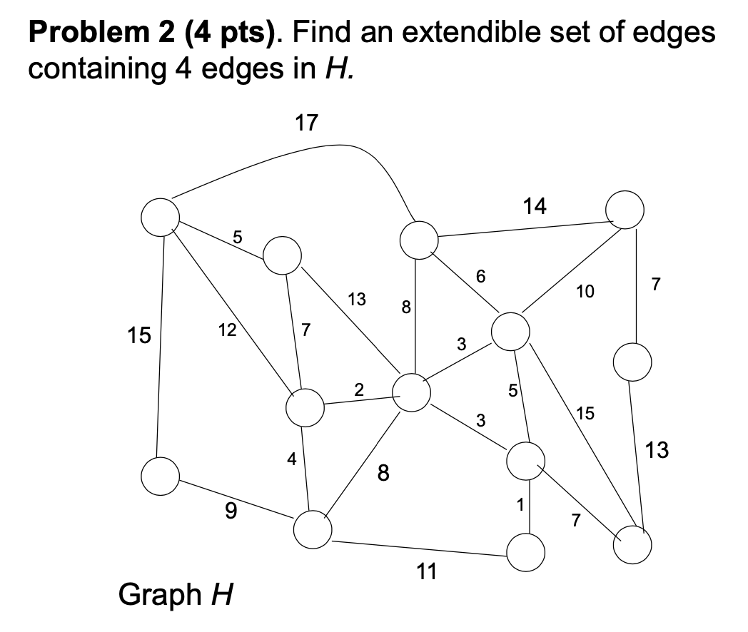 Solved Problem 2 (4 pts). Find an extendible set of edges | Chegg.com