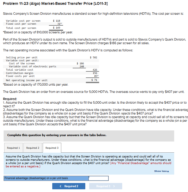 Solved Problem 11-23 (Algo) Market-Based Transfer Price | Chegg.com