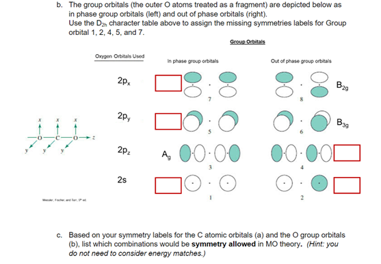 b. The group orbitals (the outer O atoms treated as a | Chegg.com