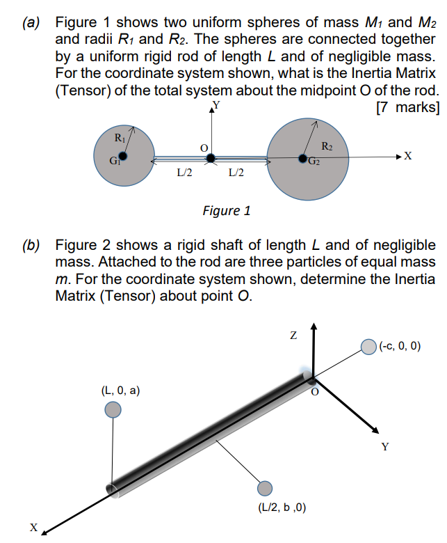 Solved (a) Figure 1 shows two uniform spheres of mass M1 and | Chegg.com