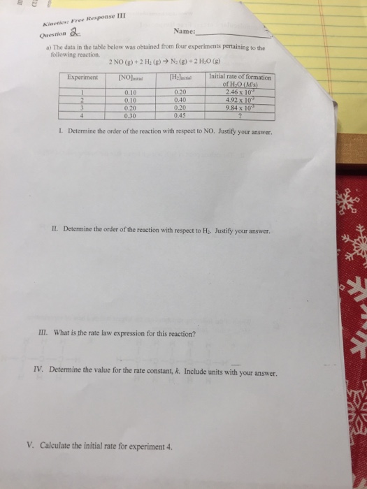 Solved The data in the table below was obtained from four | Chegg.com