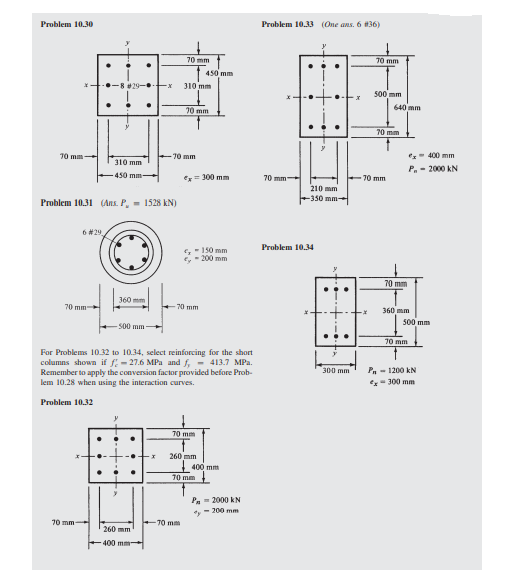 Solved Problems with SI Units Column interaction curves are | Chegg.com
